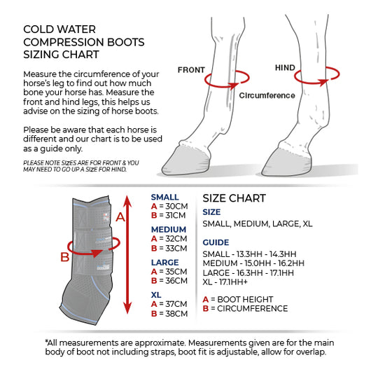 Premier Equine Cold Water Compression Boots – ROBYN'S TACK ROOM